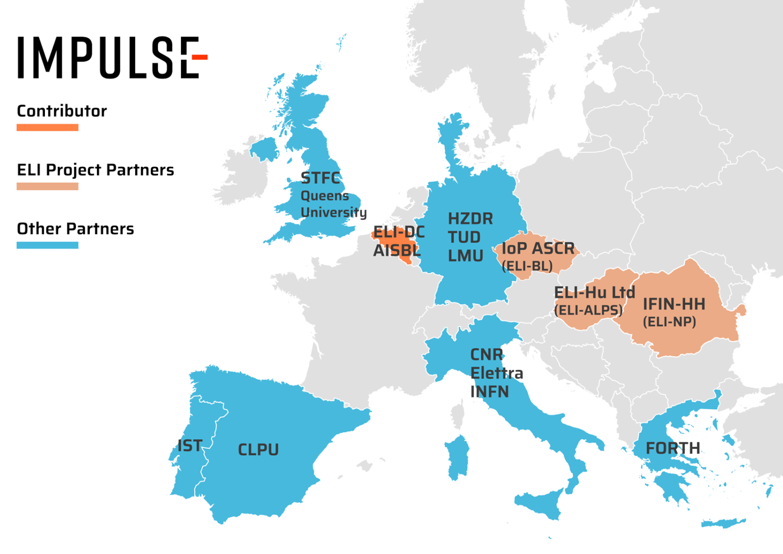 Impulse project | ELI Beamlines – Dolní Břežany